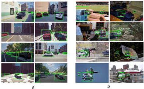 Deep Learning‐based Vehicle Detection With Synthetic Image Data Wang 2019 Iet Intelligent
