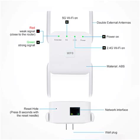 Gaotek Wifi Repeater Wireless Gao Tek