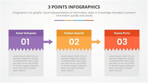 슬라이드 프리젠테이션을 위한 올바른 방향 및 박스형 정보 화살표가 있는 3포인트 또는 스테이지 인포그래픽 개념 무료 벡터