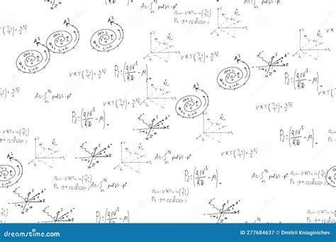Mathematical Physical Algebraic Formulas And Expressions The Scientific Vector Background Is