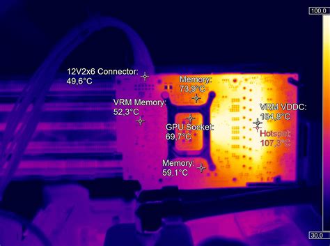 Local Hotspots On Rtx 5000 Cards When Board Layout And Cooling Design
