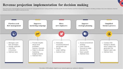 Revenue Projection Implementation For Decision Making Ppt Slide