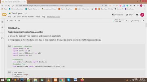 Asmi Karna On Linkedin Datascience Python Thesparksfoundation