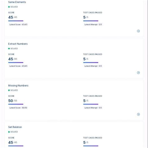 day81 100daysofcodechallenge 100daysofcode 100daysofcodingchallenge