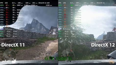 Directx چیست و چرا باید آن را نصب کنیم؟ کافه گیم