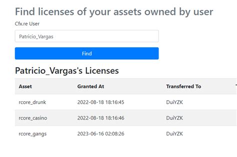 My Scripts Were Robbed Fivem Discussion Cfxre Community