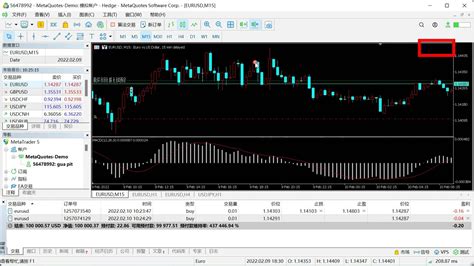 1 1 认识mt5软件 Mt5ea指标编程入门教程 Youtube
