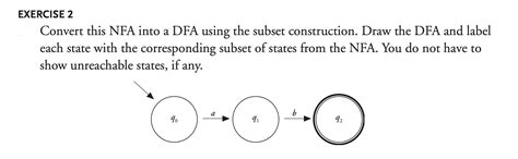 Solved EXERCISE 2 A Convert This NFA Into A DFA Using The Chegg Com