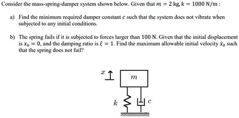 Consider The Mass Spring Damper System Shown Below Given That M 2 Kg