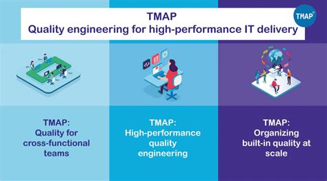 Tmap Padran