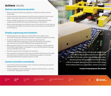 Micro800 Series Allen Bradley Micro850 Programmable Logic Controller