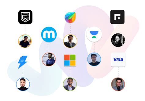 Hire Product Managers Hellopm
