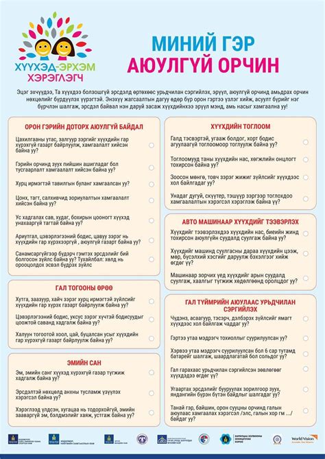 ХҮҮХЭД ЭРХЭМ ХЭРЭГЛЭГЧ Хүүхдүүдээ болзошгүй эрсдэлд өртөхөөс урьдчилан сэргийлэх эрүүл аюулгүй