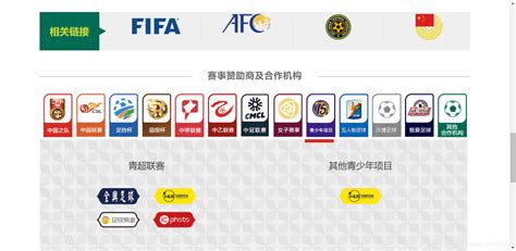 html期末作业 中国足球网页 html css js足球网页源代码 csdn博客
