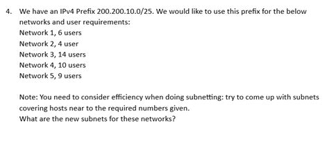 solved we have an ipv4 prefix 200 200 10 0 25 we would like