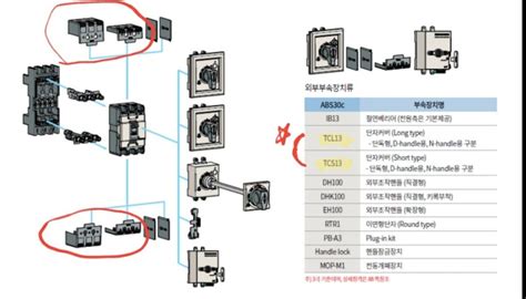 [부속장치] Ls산전 차단기 단자커버 Tcs13 Tcs23 Tcs33 Tcl23 화정산전 네이버 블로그