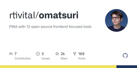 Omatsurisrccomponentsappcontainerappcontainerjsx At Master · Rtivitalomatsuri · Github