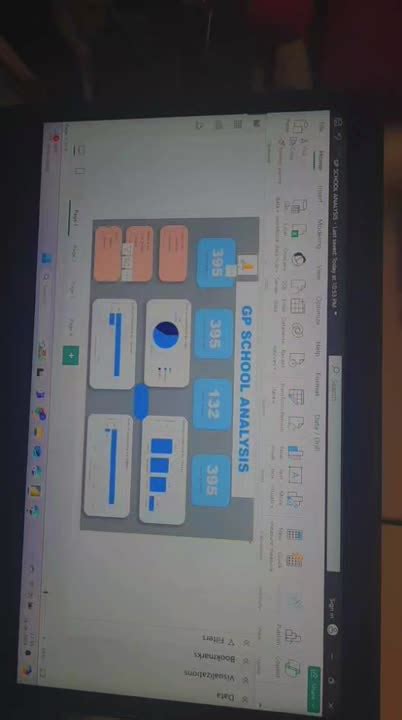 Completed Power Bi Training Powerbi Dataanalysis Careergrowth
