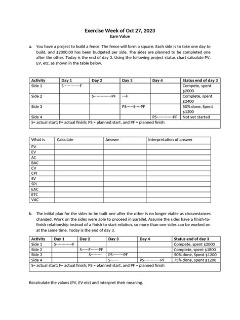 Earn Value Exercise 1 Pdf