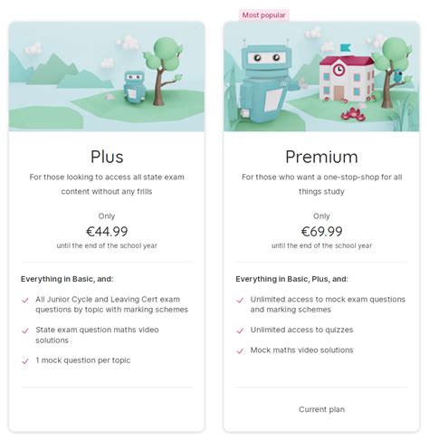 Why Studyclix Premium Will Help You Do Better In Your Exams