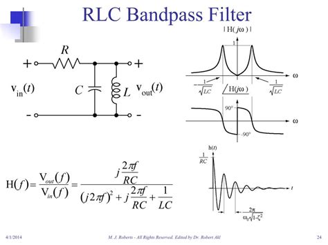 Ppt Fourier Transform Analysis Of Signals And Systems Powerpoint