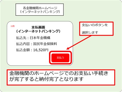 ねんきんネットを活用した「納付書によらない納付」｜日本年金機構