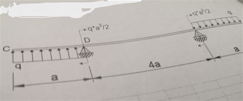 [solved] Calculate The Deflection Of Section C And The Ang