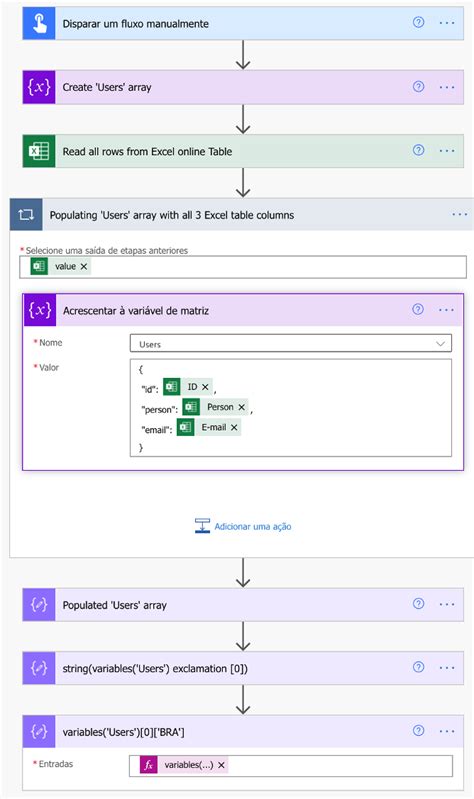 Solved How To Fetch Array Variable By Key Power Platform Community