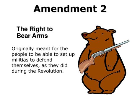 Bill Of Rights Amendment 2 Right To Bear Arms