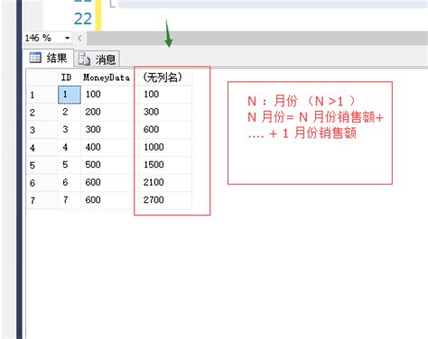 开窗函数 SUM OVER 每天进步多一点 博客园