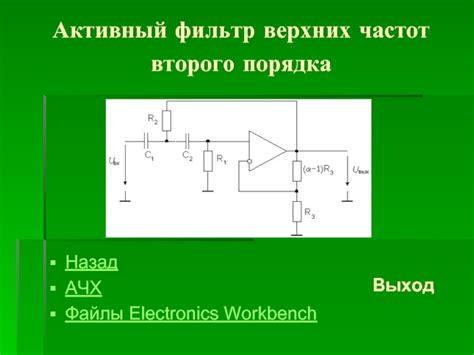 Активные фильтры презентация, доклад