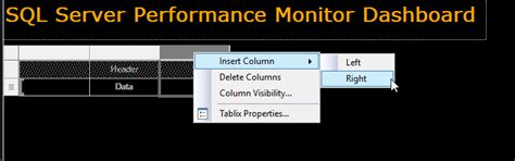 SQL PERFORMANCE MONITOR PART 9 SSRS DASHBOARD Love The SQL