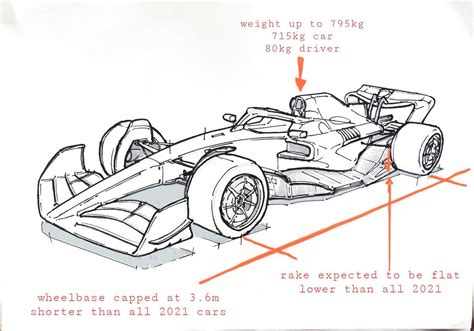 Car Pics Car Pictures Photos Birthday Card Drawing Birthday Cards