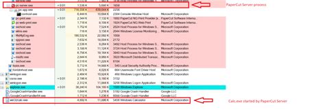 cve 2023 27350 papercut ng and mf remote code execution