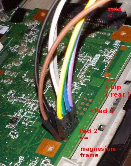 Disabling Boot Guard Coreboot