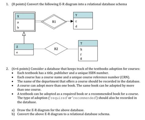solved 1 8 points convert the following e r diagram into