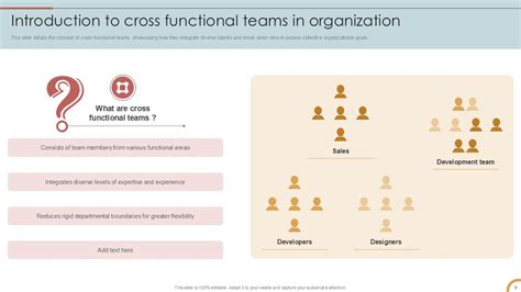 Building Collaborative Workplace Using Cross Functional Teams Ppt Slide Ppt Template