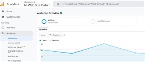 How To Differentiate Users And Sessions Best Guide
