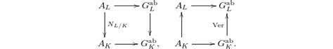 Class Field Theory Proofs Lccs