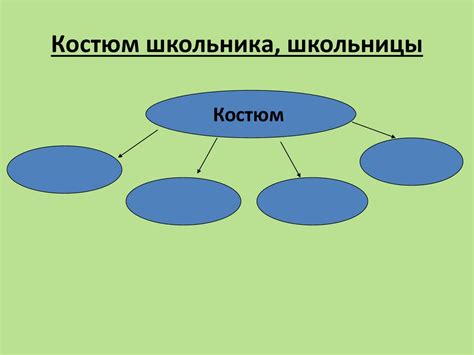 Особенности текста описания презентация онлайн