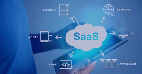 SaaS ERP Vs Cloud ERP Solutions Differences Comparisons XPLUS S A