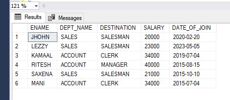 Learn How To Create Table Insert Data In Table And Use Select Querys SQL Server With Example
