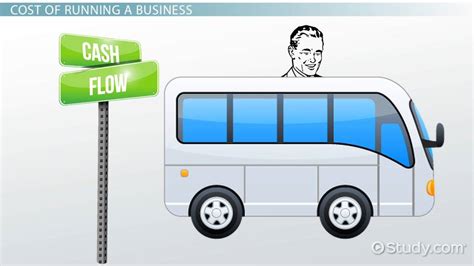 Operating Cash Flow Overview Calculations Example Lesson Study Com