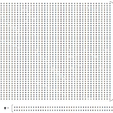 System Model Incidence Matrix Initial Marking And Output Symbols System Model Incidence Matrix Initial Marking And Output Symbols