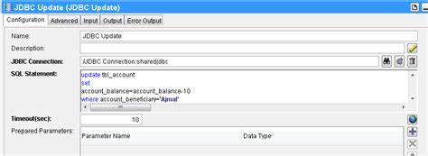 Tibco Critical Section Group Step By Step Tutorial