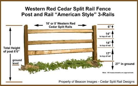 Installing Split Rail Fence On A Slope Swingeing Vlog Photographs
