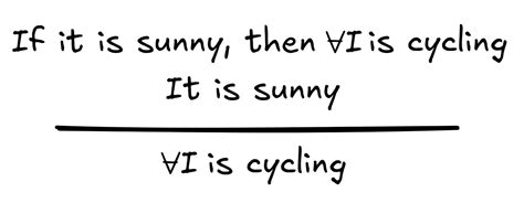 Logicalmethodsai Valid Inference