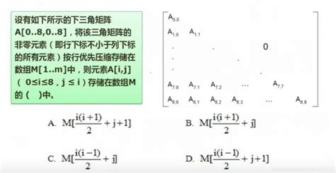 全国软考中级软件设计师 学习笔记 数据结构部分稀疏矩阵 矩阵中非零元素的个数远远小于矩阵元素的总数 Csdn博客