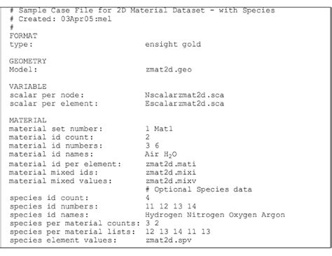 102 Ensight Gold Casefile Format