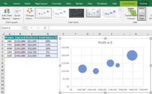 Bubble Chart In Excel Examples Template How To Create